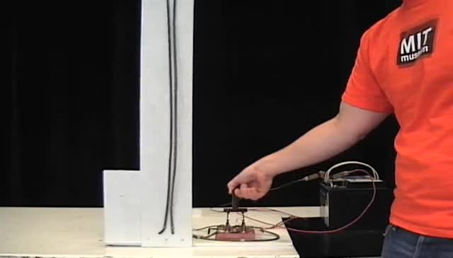 OVS | Video Collection